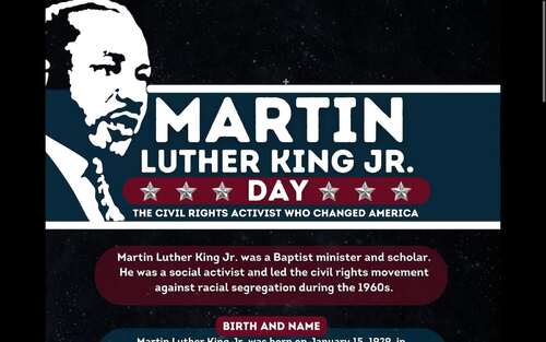 Martin Luther King Jr. Day Printable Infographic Poster by English ED ...