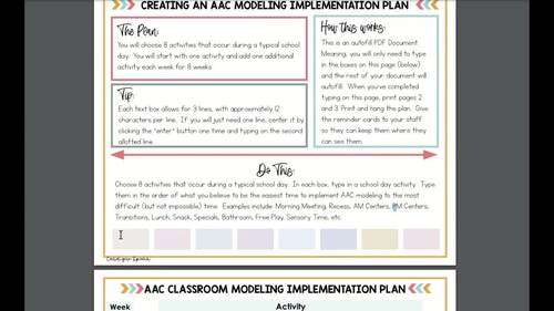 AAC Training for Staff: PowerPoint, Printables, Implementation Plan ...