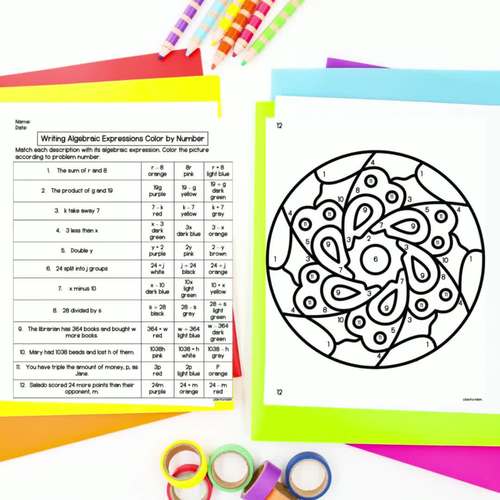 Writing Algebraic Expressions Color by Number Activity 5th 6th Grade ...
