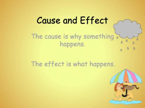 Jack Be Nimble Cause and Effect Reading Comprehension Digital Game