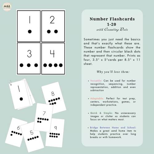 Number Flashcards 1-20 w/counting dots by Moe and Bella | TPT