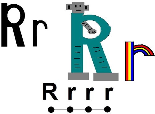 Mnemonics Phonics - Letter R FREE Video by Jessica Waggoner | TPT