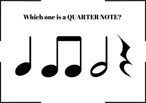 Rhythm Assessment Quarter Note Eighth Notes Quarter Rest Half Note