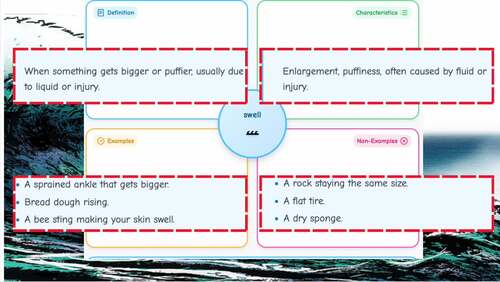 HMH Into Literature – Grade 7 Unit 2: Rogue Wave Teacher Slides by ...