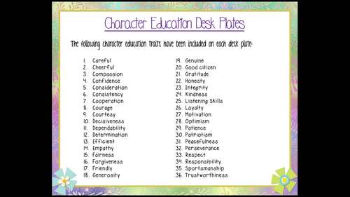 Desk Plates / Name Plates - Character Education & Chalkboard Theme