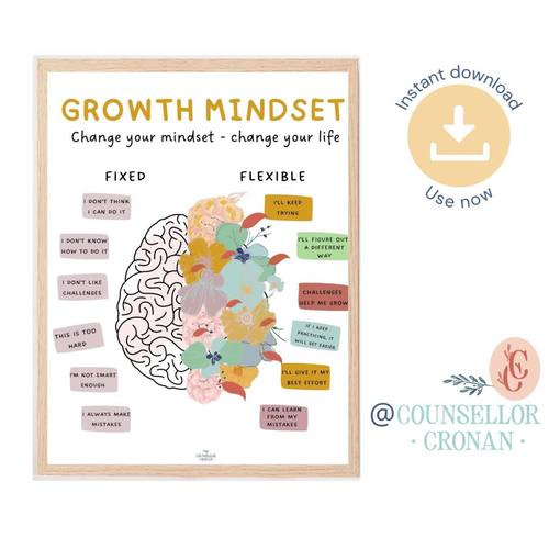 Be kind to your mind, growth mindset, feelings poster, calming corner, Boho