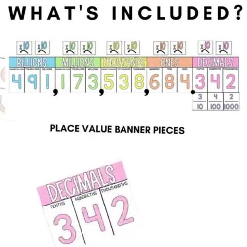Place Value Posters | Place Value Chart | Editable Place Value With ...