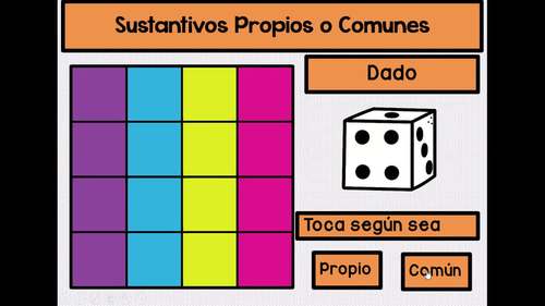 Sustantivos Propios y Comunes -PowerPoint-Spanish proper and common nouns