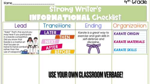 4th Grade Informational Writing- Editable by The Self-Sufficient Classroom