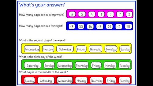 Reading Calendar Skills by Aussie Waves | TPT