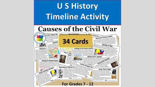 Causes of the American Civil War Timeline Activity by Betsey Zachry