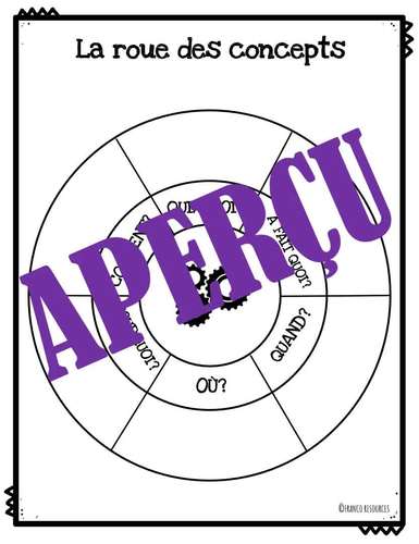 Tâches d'écriture | fiches d'écriture courage| Photo writing prompts en ...