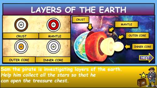 Layers and Parts of the Earth Powerpoint: Crust | Mantle | Inner and ...