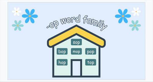 Short O CVC Words | Phonics Practice Google Slides | Word Families (142 ...