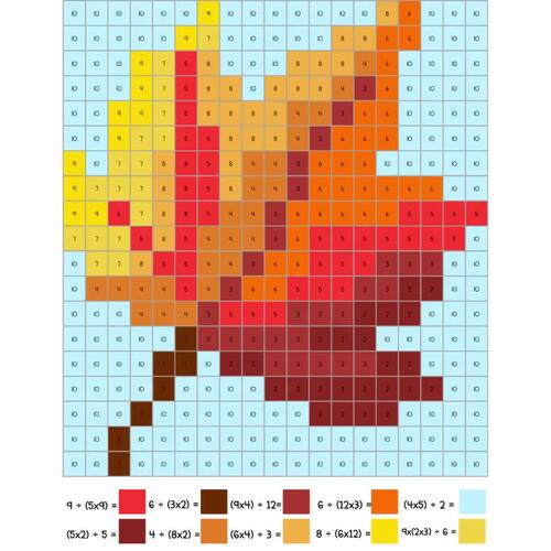 Fall Multiplication & Division Color by Number | Order of Operations ...
