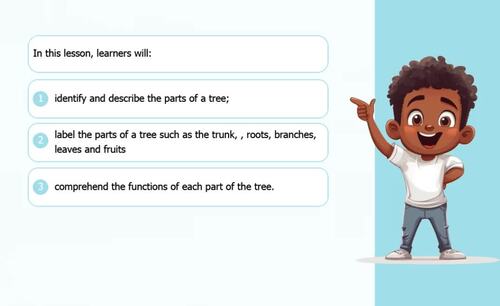 Parts of a Tree: Identifying and Labelling Interactive Science ...