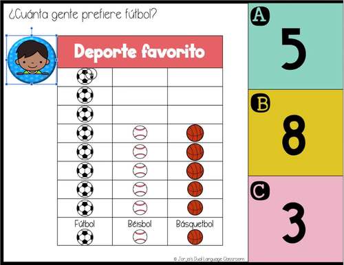 Pictografías DIGITAL Pictographs in Spanish by Jorja's Dual Language ...