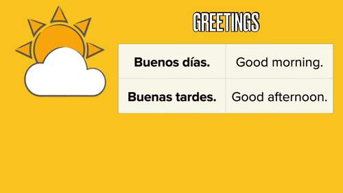 Spanish 1 Lección Preliminar Vocabulary Presentation by Lindsey Foster