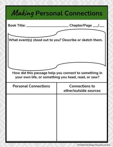DIFFERENTIATED READING GRAPHIC ORGANIZER-COMMON CORE ALIGNED by CLS2021