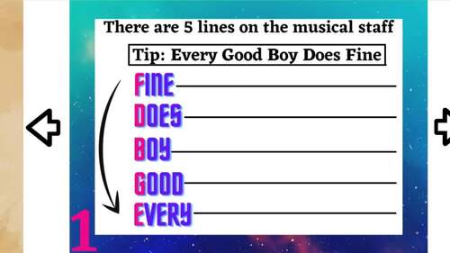 Note Reading, lines, (w/o helpers), Virtual Game, 10 Questions, Ninja ...