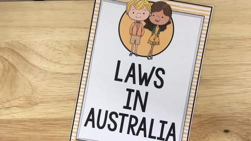 Laws in Australia Word Wall and Posters | Year 5 HASS Australian Government