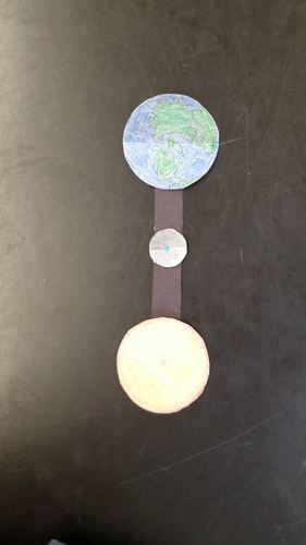 NGSS Sun, Earth, Moon Model with Phases and Eclipses Lab MS-ESS1-1