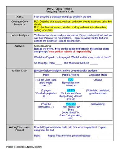 Papa's Mechanical Fish by Candace Fleming Lesson Plan and Google Activities
