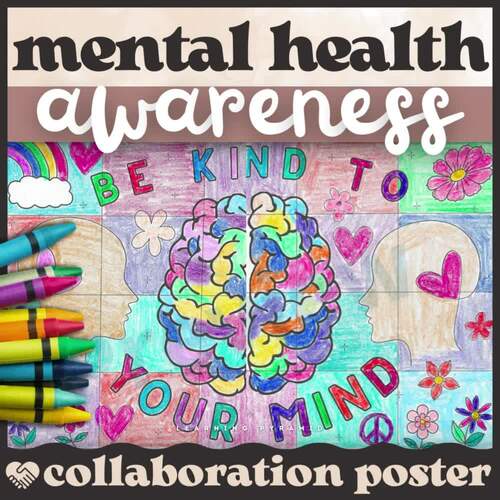 Mental Health Awareness Collaborative Poster Activity | SEL Self Regulation