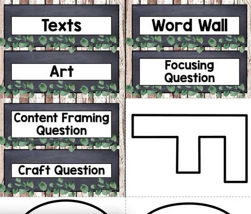 Wit and Wisdom Module 1 Focus Wall Grades Grade 1 FARMHOUSE | TPT