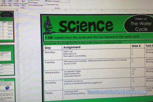 Digital Complete Lesson Set - 5th The Water Cycle DISTANCE LEARNING