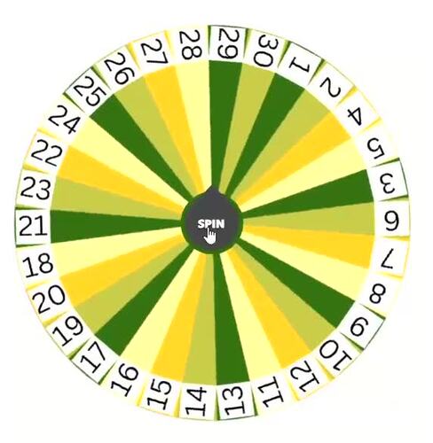 Black History 1 to 30 Number Fluency Bingo Interactive Digital PreK ...