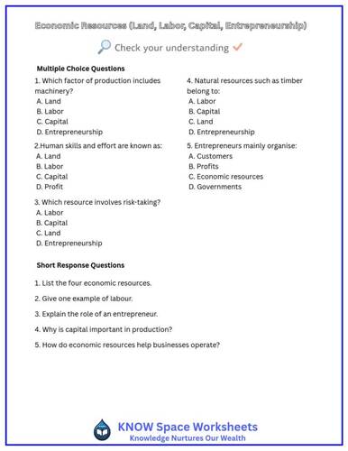 Economic Resources Worksheet – Land Labor Capital Entrepreneurship