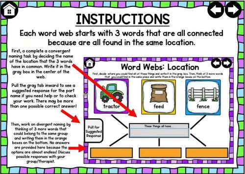 Convergent & Divergent Naming: Location | Word Webs | Digital | TPT