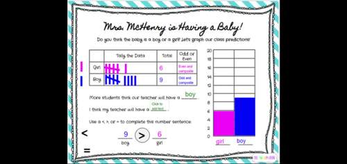 Teacher Gender Reveal by Mrs Teachaholic | TPT