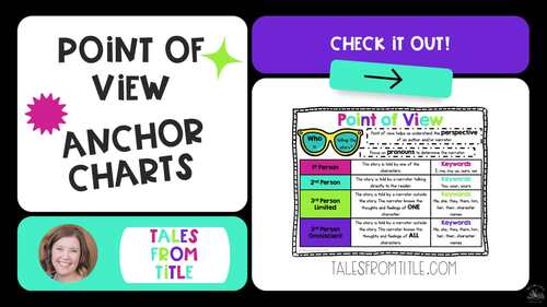 Point of View Anchor Charts by Tales from Title | TPT
