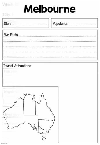 Australian Cities and Towns Research Pages - Geography Project Report ...