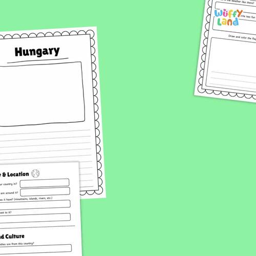 Hungary Country Research Project | Geography, Culture, Landmarks ...