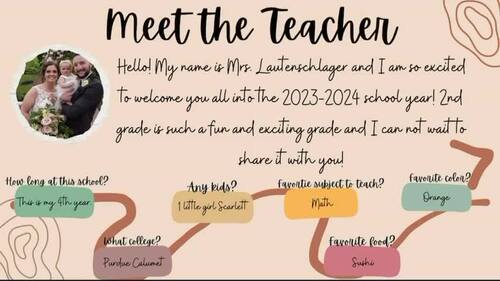 Back to School / Open House / Meet the Teacher PowerPoint | TPT