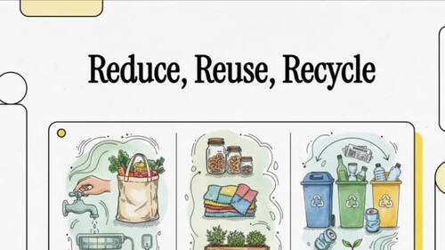 Reduce Reuse Recycle Creative Curriculum | The 3 R’s | PowerPoint ...