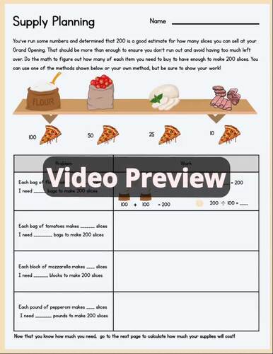 Pizza Budgeting & Financial Literacy Activity | Real-World Math + B&W ...
