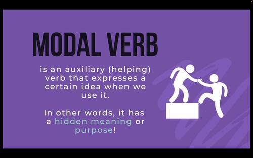 Modal Verbs Presentation & Explanation (B1-B2) by Fluent Futures by Meghan