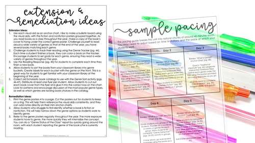 Genre Mastery Unit | Genre Lessons | Genre Posters | Reading Genre ...