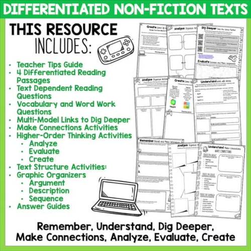 Video Games Reading Comprehension Passages | Video Games Activities