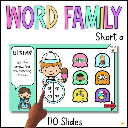 Word Family / Short a / Digital Lesson / Kindergarten / Phonics Activities