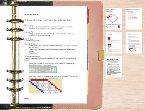 Montessori Math 1 Manual Memorization Exercises Subtraction Lesson ...