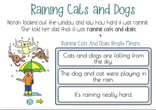 Idioms Set 1 BOOM CARDS by Speech Rocks | TPT