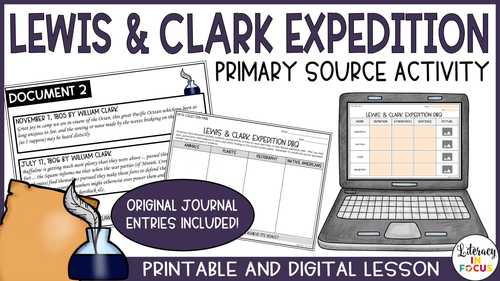 Lewis and Clark Expedition Activity | Primary Sources DBQ | Printable ...