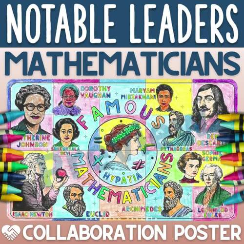 Famous Mathematicians Collaborative Poster Activity | Math Classroom Decor