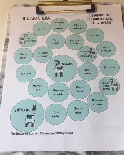 Spanish Ser and Estar Llama Mía Speaking Activity | TpT