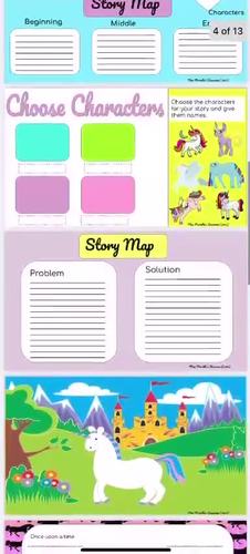 Story Map Graphic Organizers and Writing Sheets- National Unicorn Day
